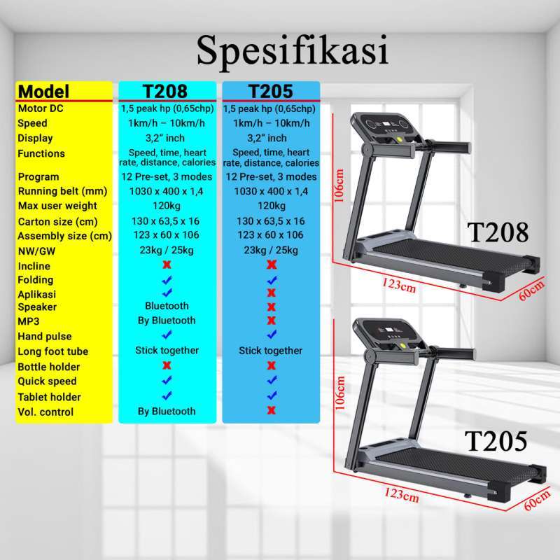 Promo Twen T205 Treadmill Elektrik Motorized Treadmill Listrik Treadmil ...