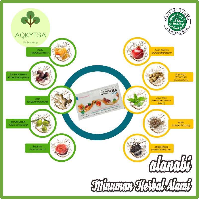 Promo Minuman Herbal Rempah Alami Daya Tahan Imun Tubuh Alanabi Fitme ...