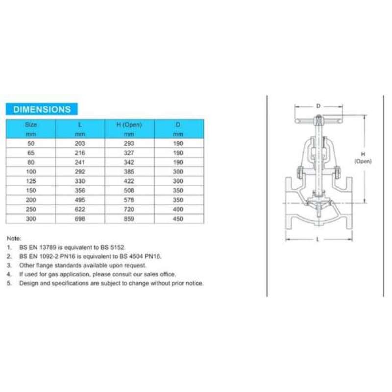 Promo Stop Kran Globe Valve Steam 6 Inch Tozen Cast Iron Jis 10k Besi ...