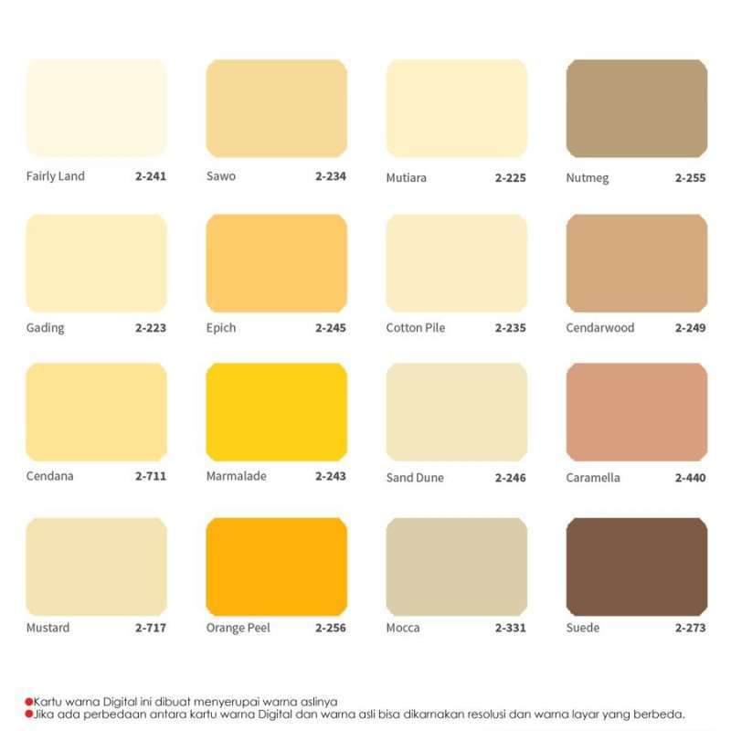 Jual Cat Tembok - Bitalux 25 Kg Di Seller Bital Asia - Legok, Kab ...