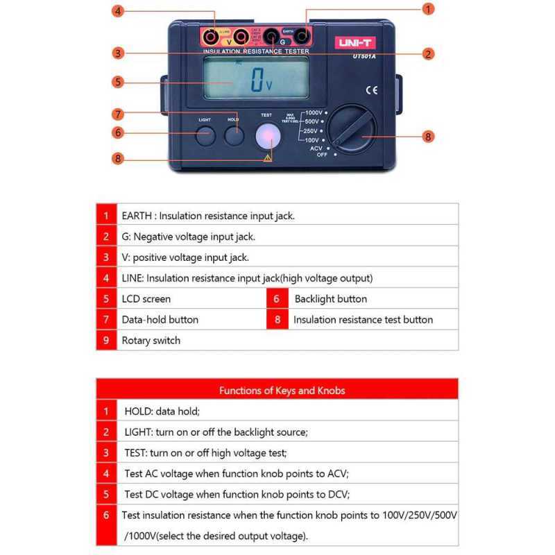 Jual Glo - Uni-t Digital Insulation Resistance Voltage Tester 2000m Ohm ...
