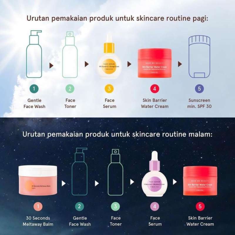 Jual Msbb - Dear Me Beauty Skin Barrier Water Cream - 30gr Di Seller My ...