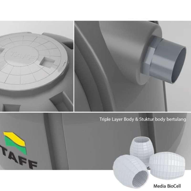 Promo Tangki Septik / Bio Septic Tank Taff - Rb 600 (4 Org) Diskon 1% ...