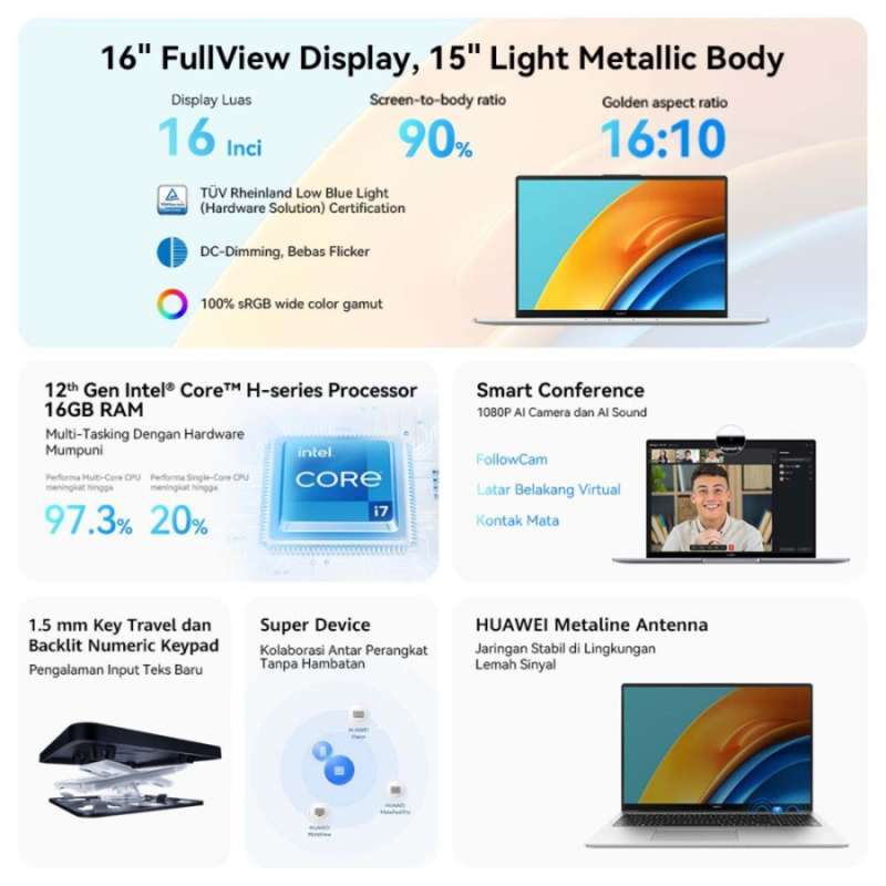 Jual Huawei Matebook D16 Laptop [16+512gb] - Intel I5 Di Seller Huawei ...
