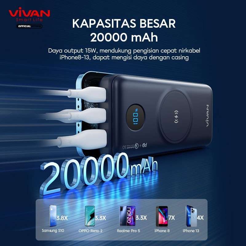 Jual Vivan 20000mah Powerbank 15w Wireless & Usb A Type C Pd 22.5w Vpb ...