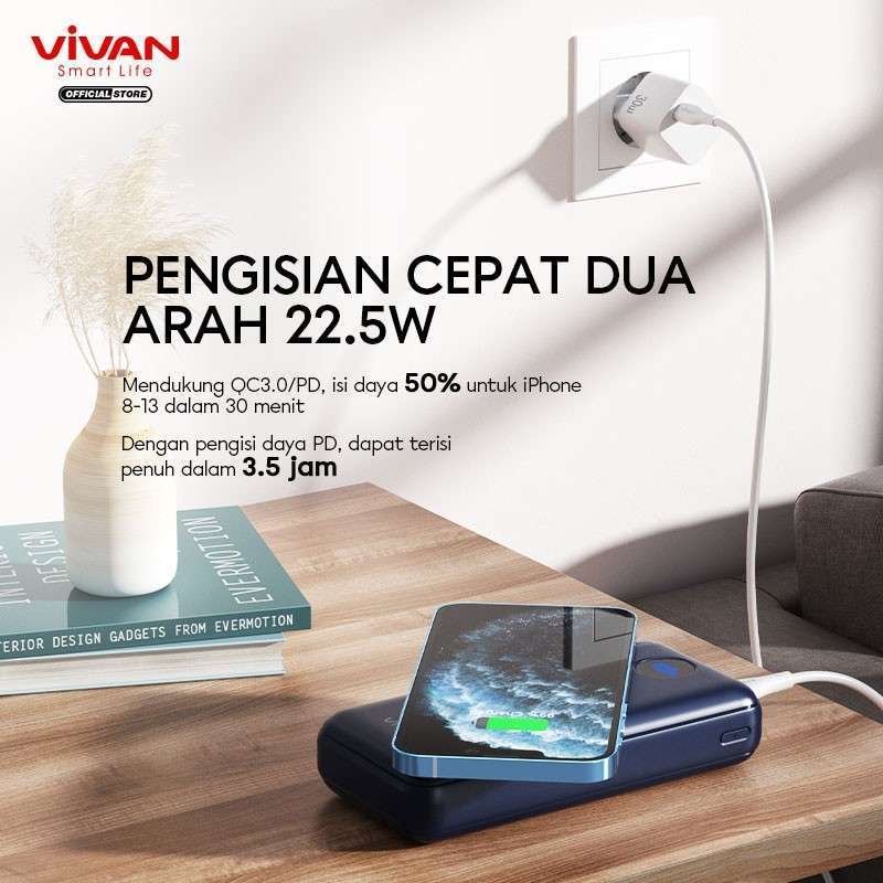 Jual Vivan 20000mah Powerbank 15w Wireless & Usb A Type C Pd 22.5w Vpb ...