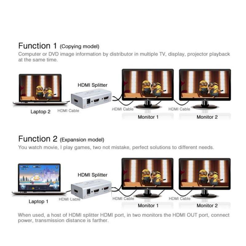 Jual Dtech Hdmi 4k Splitter 1x2 Dt-7142a Di Seller Dtech Official Shop - Tegal Alur, Kota ...