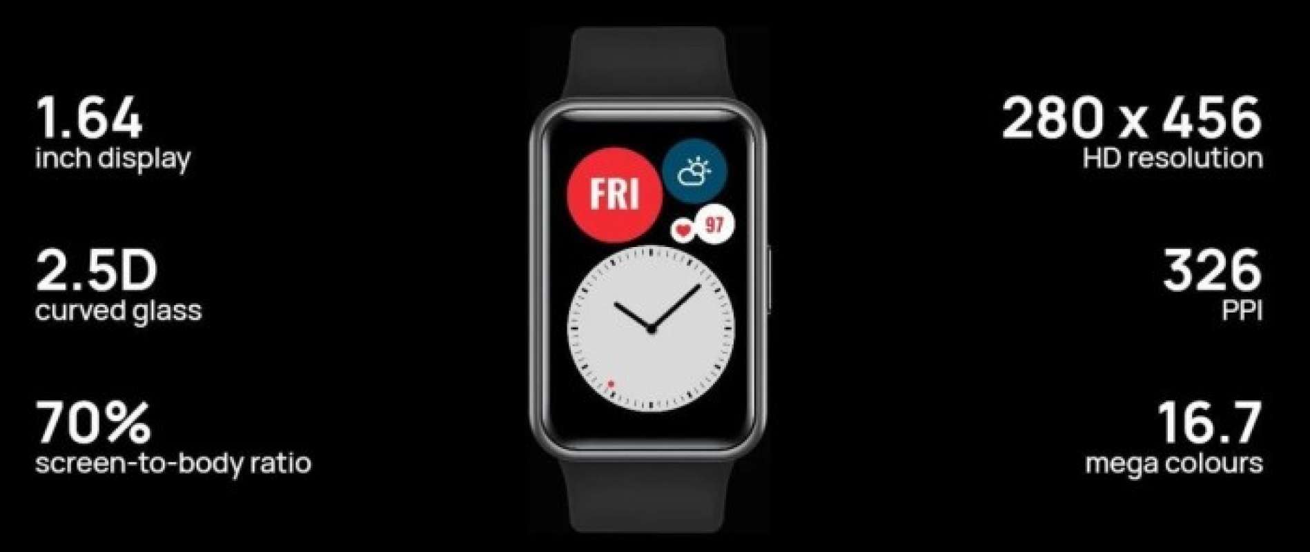 Jual Huawei Watch Fit Amoled Display Smartwatch Garansi Resmi - Hitam ...