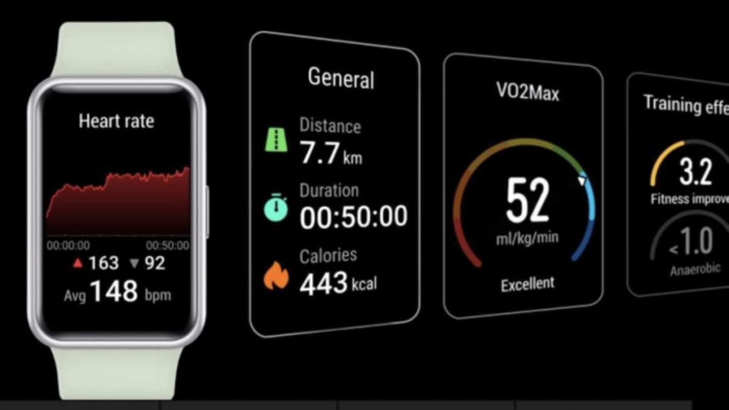 Jual Huawei Watch Fit Amoled Display Smartwatch Garansi Resmi - Hitam ...