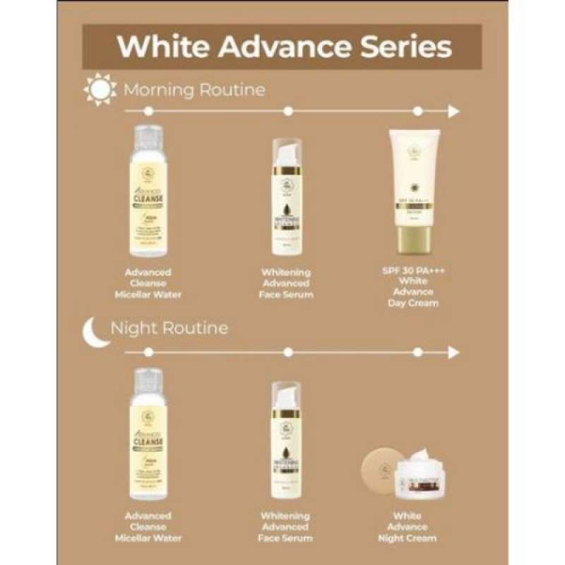 Promo Viva Queen White Advance Day Cream Spf 30 Pa+++ Diskon 20% Di ...