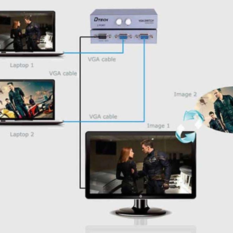 Jual DTECH VGA Switch 2x1 DT-7032 di Seller DTECH OFFICIAL SHOP - Mangga Besar, Kota Jakarta ...