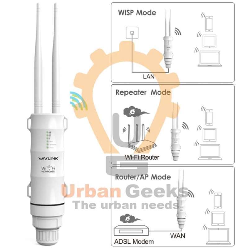 Jual Wavlink Wifi Range Extender Outdoor Ac600 High Power Dual Brand Di ...