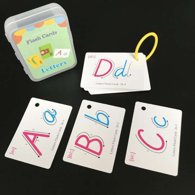 Jual Flash Card / Flashcard / Kartu Pintar Edukasi Anak Alfabet Angka ...