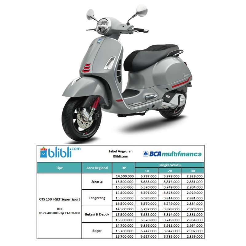 Jual Bca Multifinance - [dp] Vespa Gts Super Sport 150 I-get Abs Sepeda Motor [otr Jabodetabek ...