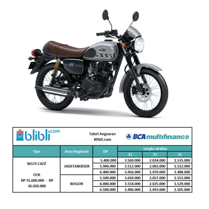 Jual Kawasaki W175 CAFE Sepeda Motor [OTR Jabodetabekser] di Seller ...