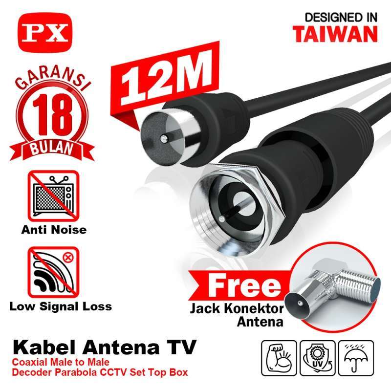 [Get 19+] Konektor Kabel Antena Parabola