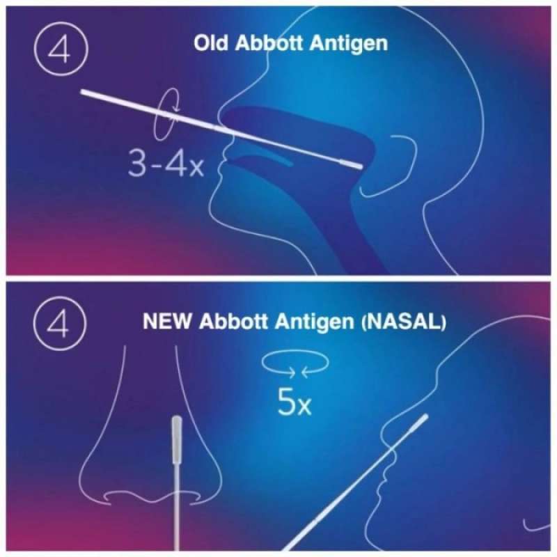 Jual Alat Test Swab Antigen/ Swab Hidung Abbott Bioquick Nasal Eceran ...