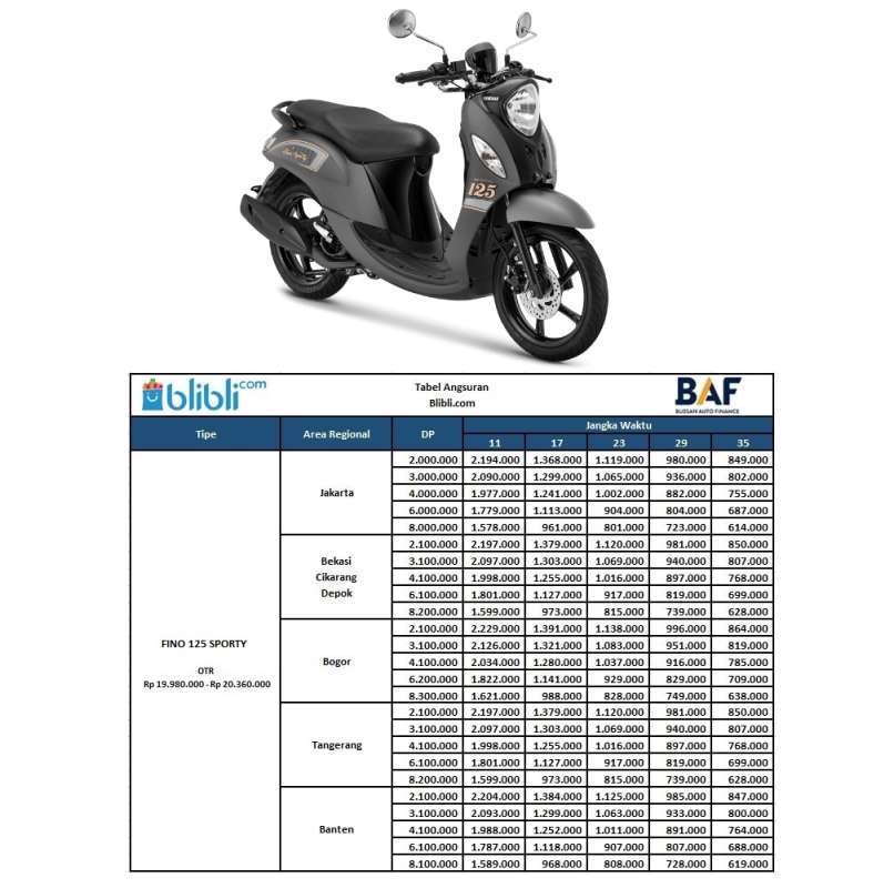 Jual BAF - [DP] Yamaha Fino Sporty 125 Blue Core Sepeda Motor [OTR ...