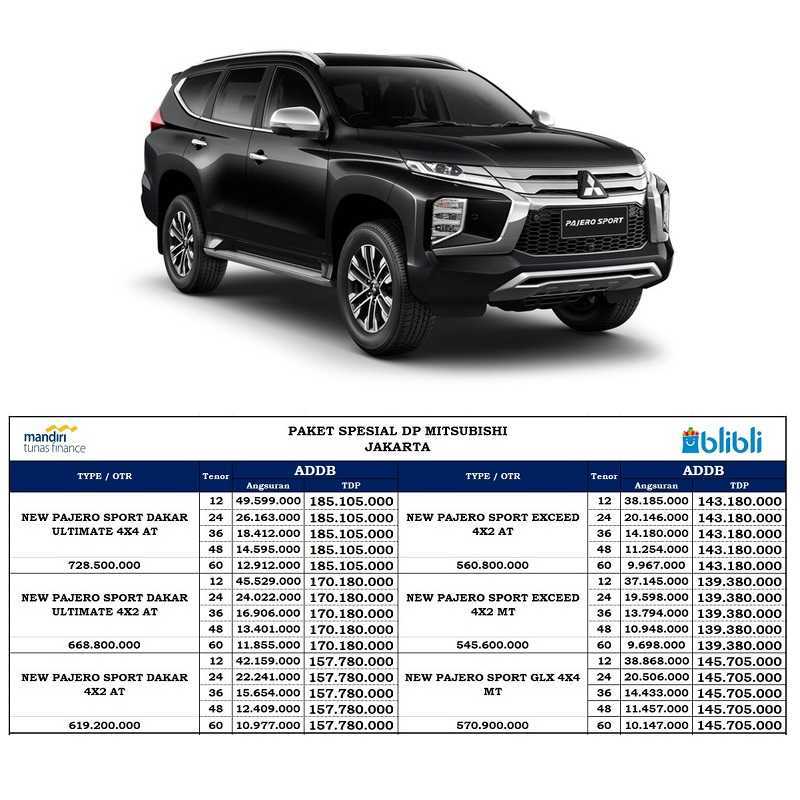 Jual Mitsubishi All New Pajero Sport Dakar Ultimate 4x4 Mobil [Paket ...