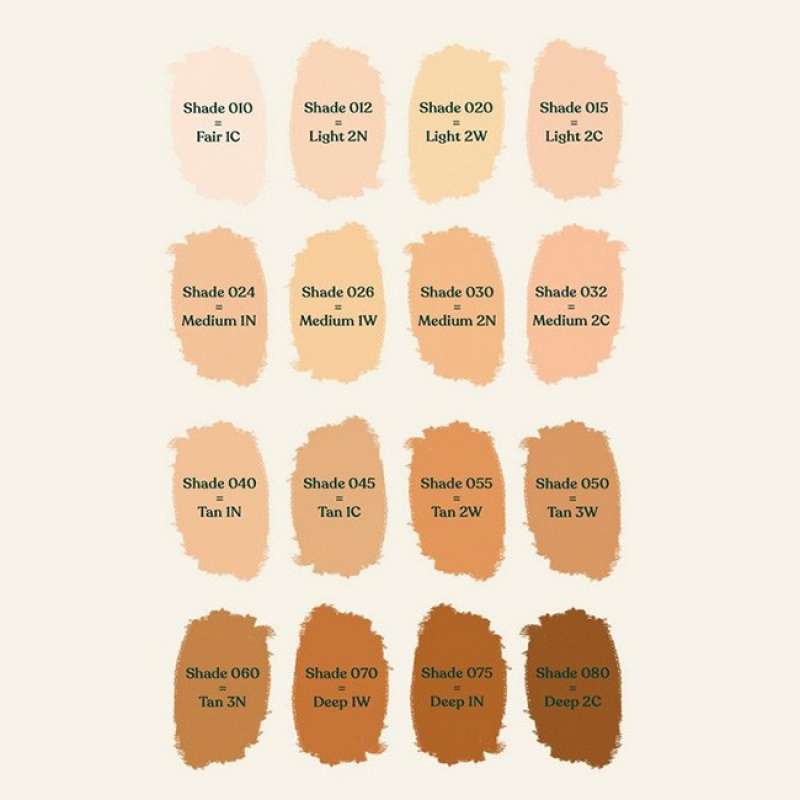 Jual The Body Shop Fresh Nude Foundation Medium 1n 30ml Di Seller Paras ...