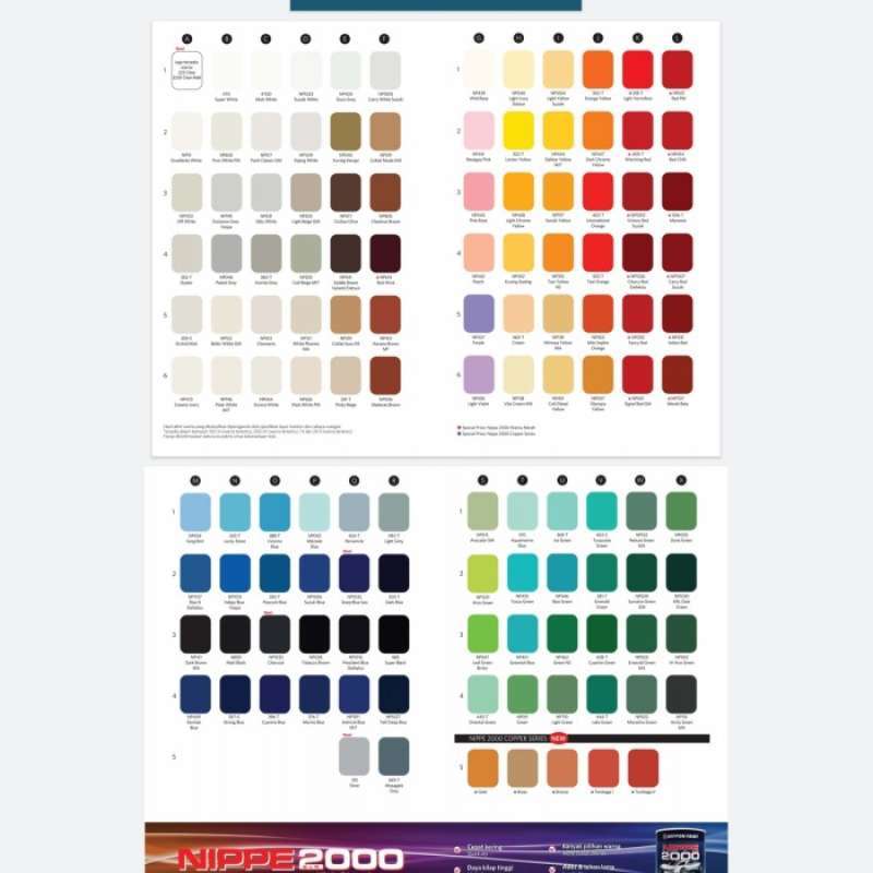 Promo Cat Duco Nippe 2000 360t Axinite Grey - Katarastore124 Diskon 50% Di Seller Katarastore124 ...