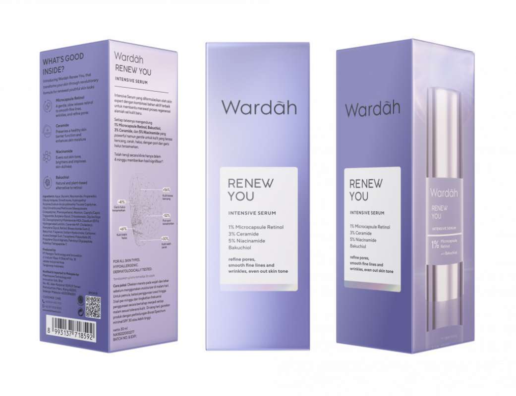 Promo Wardah Renew You Intensive Serum With Bakuchiol, Retinol ...