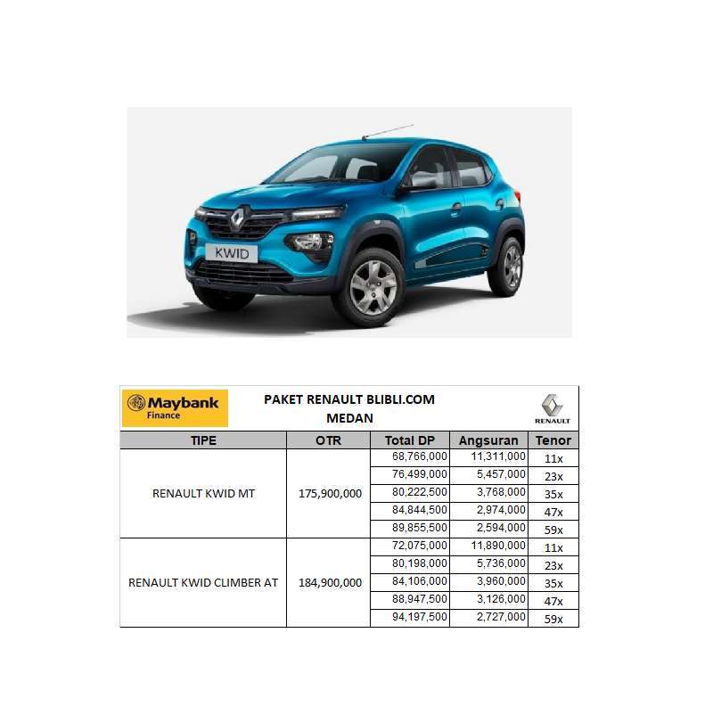 Jual Renault KWID Climber Mobil [Paket TDP Maybank] - Medan A/T Blue 11 ...