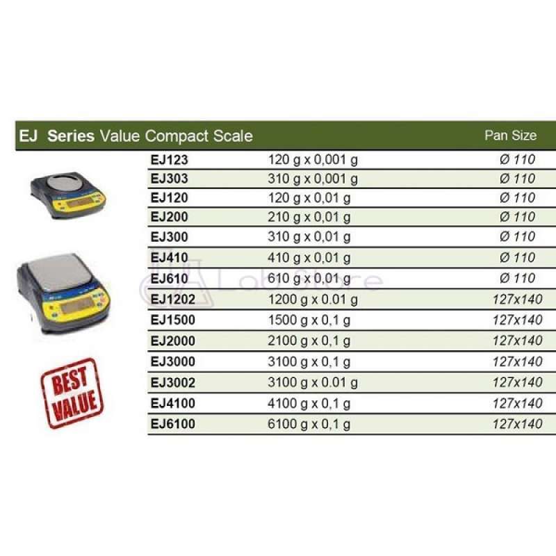 Jual Compact Scale Timbangan Digital Kap. 3100 Gr X 0.1 Gr | And Ej ...