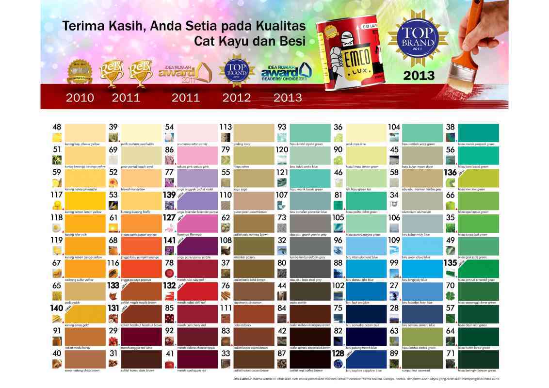 Jual Emco Lux Cat Kayu Dan Besi Gloss Finish Warna Segitiga - Surabaya ...