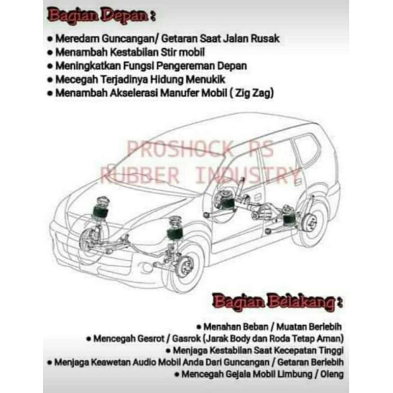 Jual Pro Shock Karet Damper Peredam Shockbreaker Mobil Toyota Raize Di ...