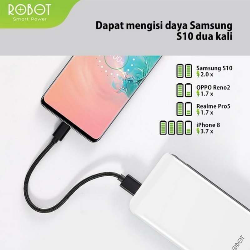 Jual Robot Rt180 10000Mah Powerbank Dual Input Port Micro Usb & Type C ...