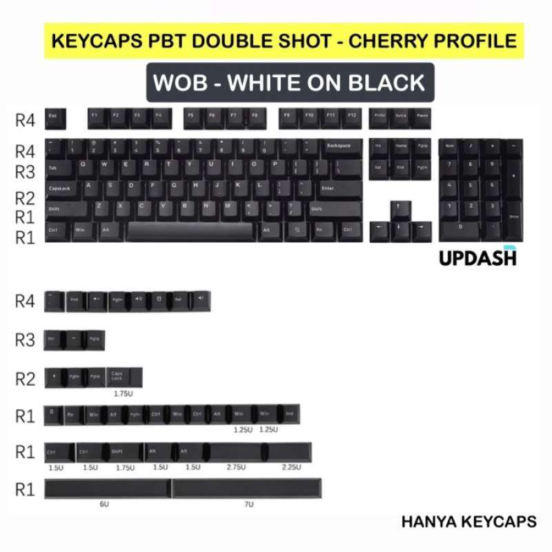 Jual RECOMMEND White on Black PBT Double Shot Keycaps WoB Cherry ...