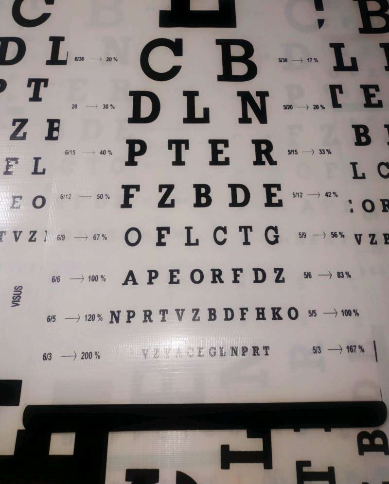 Jual Snellen Chart Onemed Di Seller Umar99 - Krukut, Kota Jakarta Barat ...