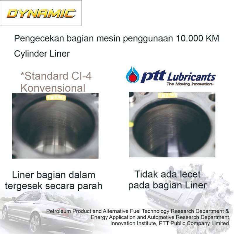 Promo Ptt Lubricants Dynamic Ultra Plus+ Sae 15w40 [1l] Oli Mobil ...