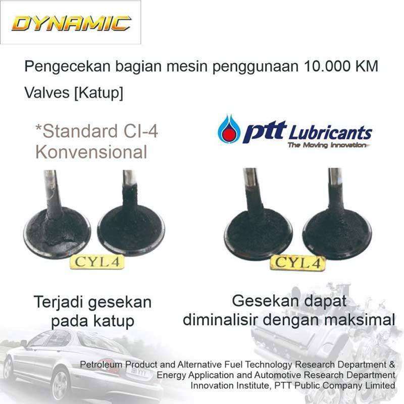 Promo Ptt Lubricants Dynamic Ultra Plus+ Sae 15w40 [1l] Oli Mobil ...