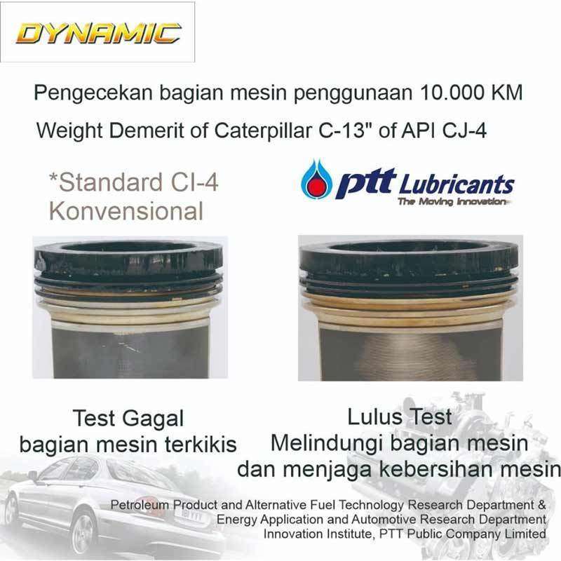 Promo Ptt Lubricants Dynamic Ultra Plus+ Sae 15w40 [1l] Oli Mobil ...