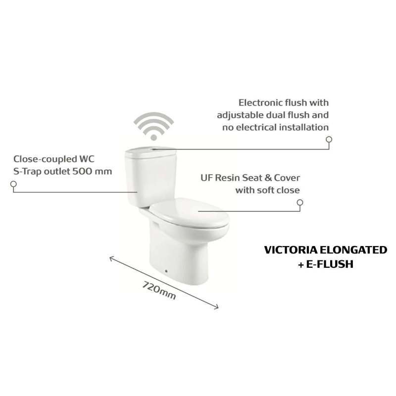 Jual Kloset Smart Toilet Sensor Roca Victoria With Roca E-flush ...