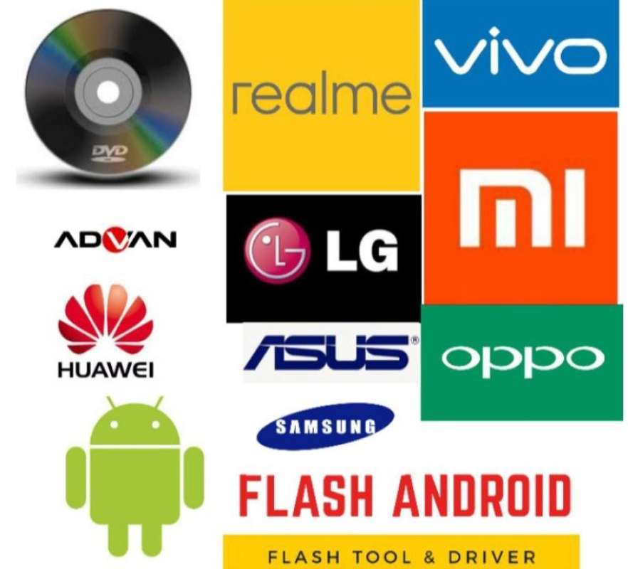 Jual Software Handphone Aplikasi di Seller Kenzie Store 5758 ...