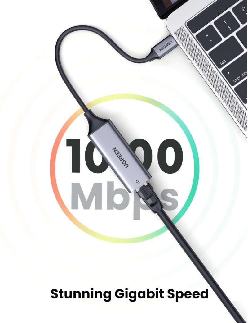 Jual Ugreen 50737 USB-C To Ethernet Gigabit Adapter Di Seller Ganesha ...