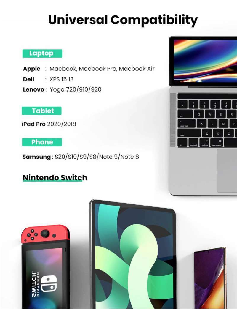 Jual Ugreen 50737 USB-C To Ethernet Gigabit Adapter Di Seller Ganesha ...