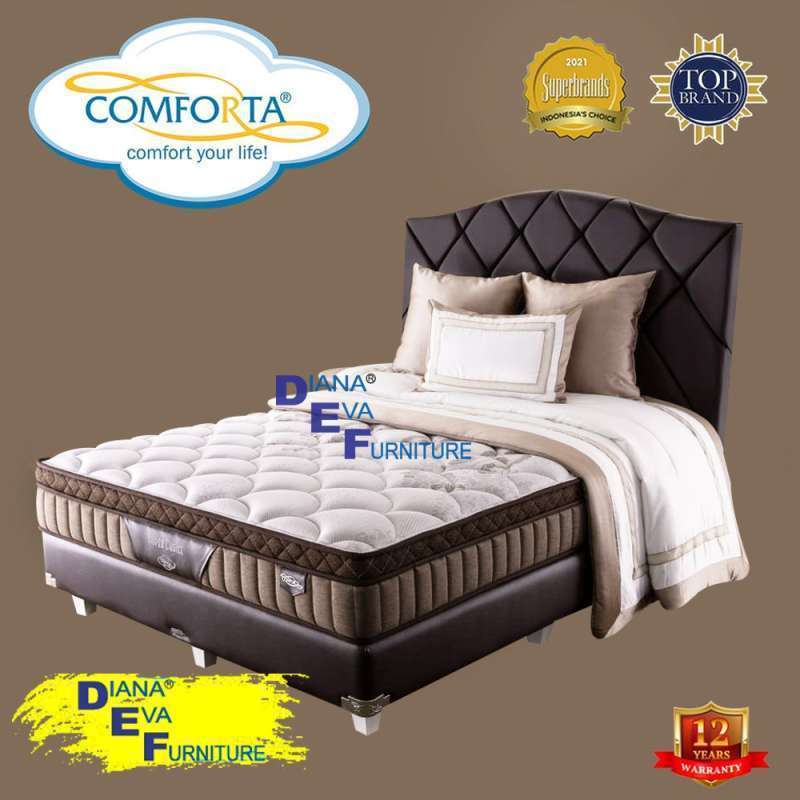 Jual Comforta Super Choice Set Kasur Springbed di Seller Diana Eva ...