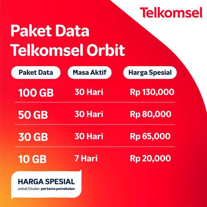 Jual Telkomsel Orbit Star Lite Modem Wifi 4g High Speed Di Seller Telkomsel Store - Gudang ...