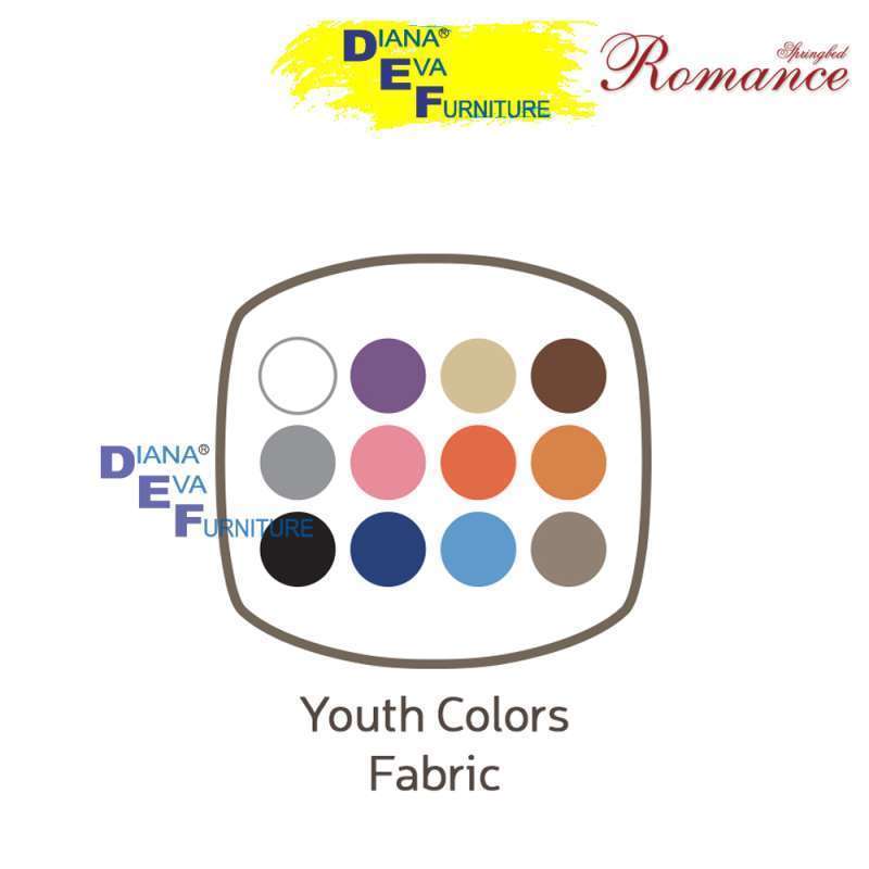 Promo Romance R140 Set Kasur Springbed Diskon 55% di Seller Diana Eva Furniture Official Store ...