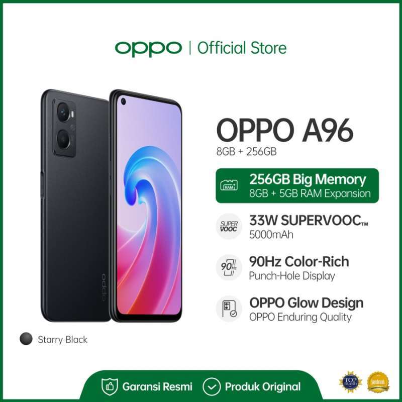 Oppo A96 🔥 - Harga & Spesifikasi Terbaru Januari 2025