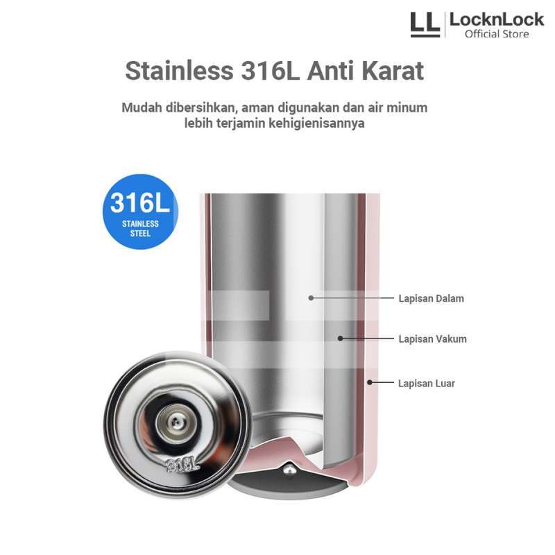 Promo Locknlock Dandy Tumbler Screw 500ml - Lhc4281 - White Diskon 30% ...