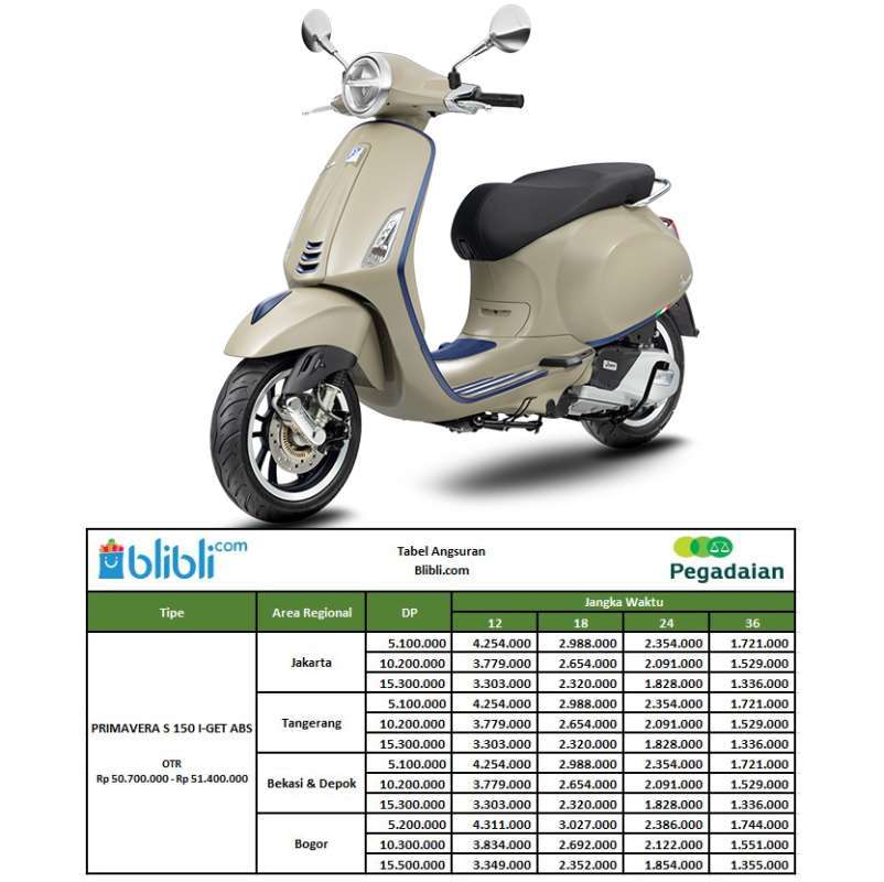 Jual Pegadaian Indent - [dp] Vespa Primavera S 150 I-get Abs Sepeda Motor [otr Jabodetabek] Di ...