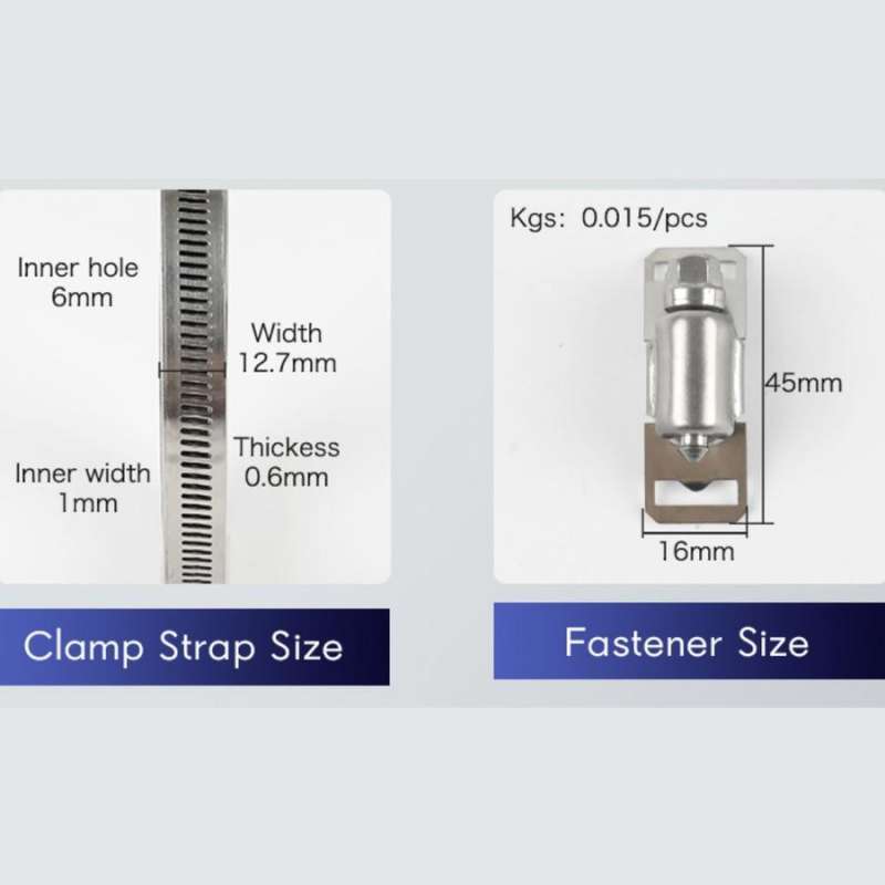 Jual Set Hose Clamp Roll Stainless 12 Mm X 10 Meter Klem Selang ...