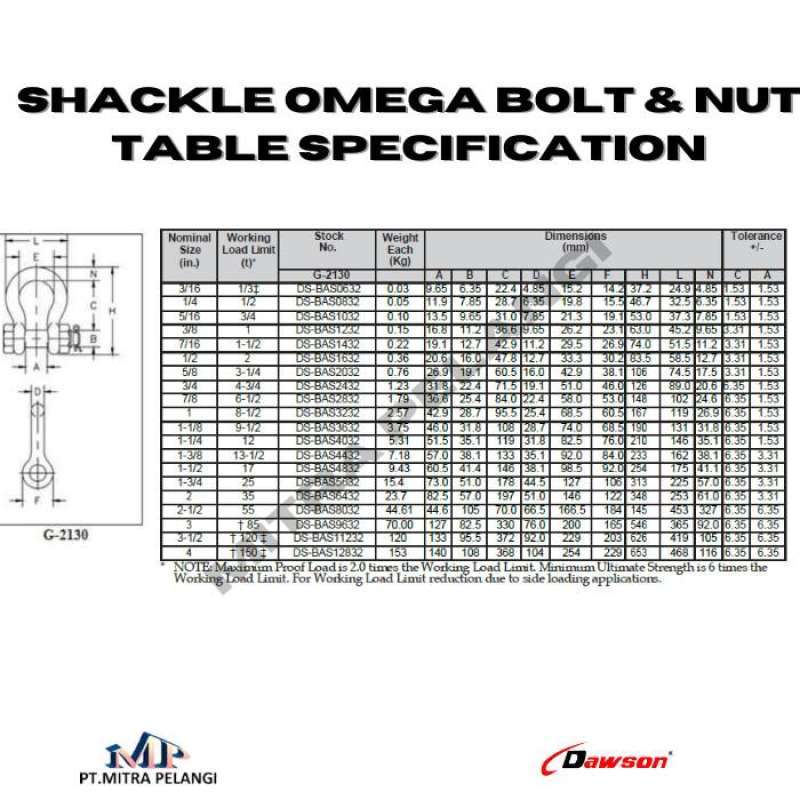 Jual Shackle / Segel Omega 3 - 85 Ton Hot Dip Galv. Bolt Type Dawson Di ...