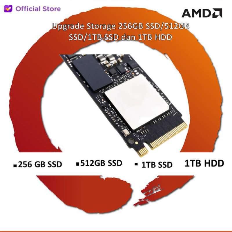 Promo Upgrade Storage Hdd/Ssd Khusus Untuk Pembelian Laptop Ditoko Kami ...