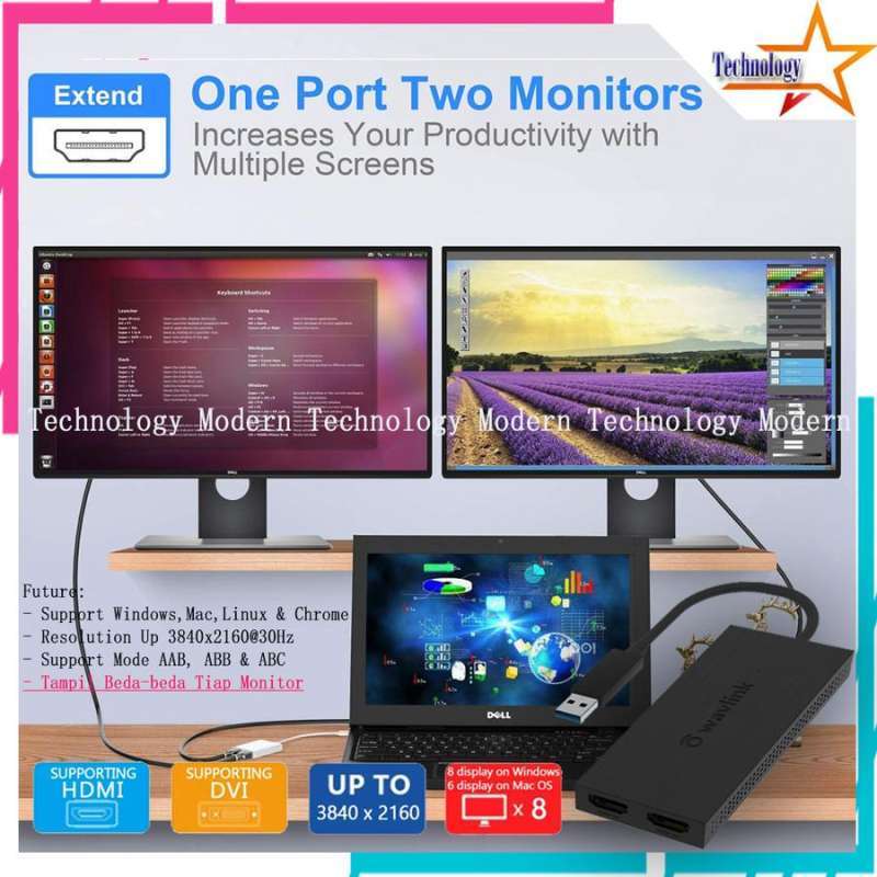 Jual Multiple Monitors Display USB 3.0 Multiviewer Extend Display 2 ...